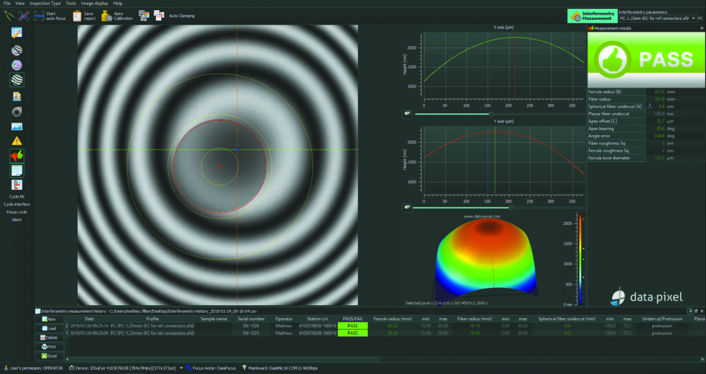 Daffi SF : fiber and ferrule interferometer for single fiber connectors ...