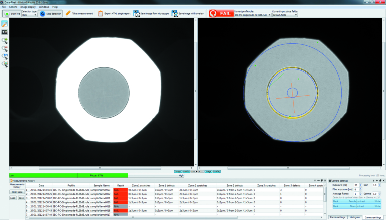 High quality microscope for fibre optic connector 2D measurement | Data ...