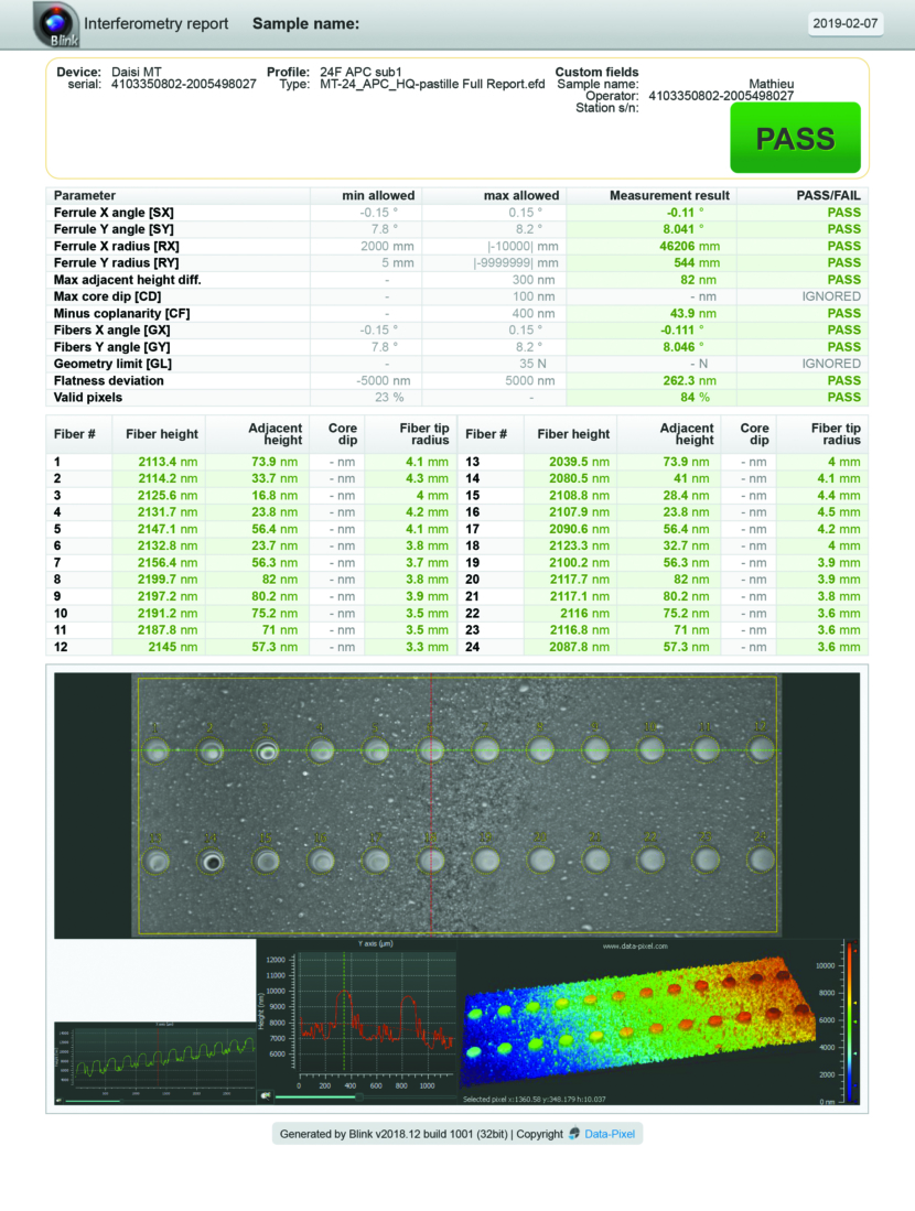Daisi MT FP : Interferometer with floating pastille technology | Data Pixel